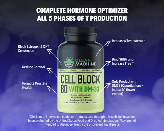 Clean Machine - Vegan Fitness Nutrition